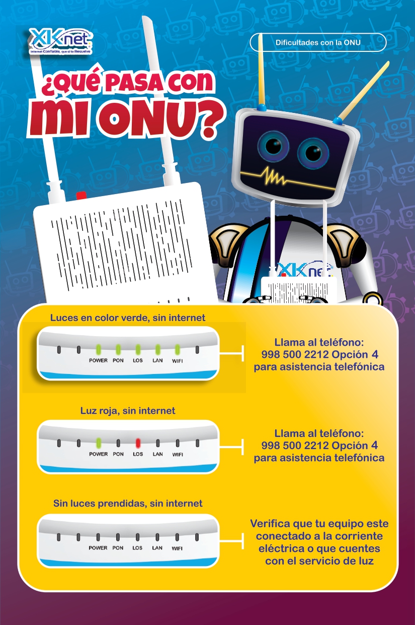 Manual de bienvenida – XKNet